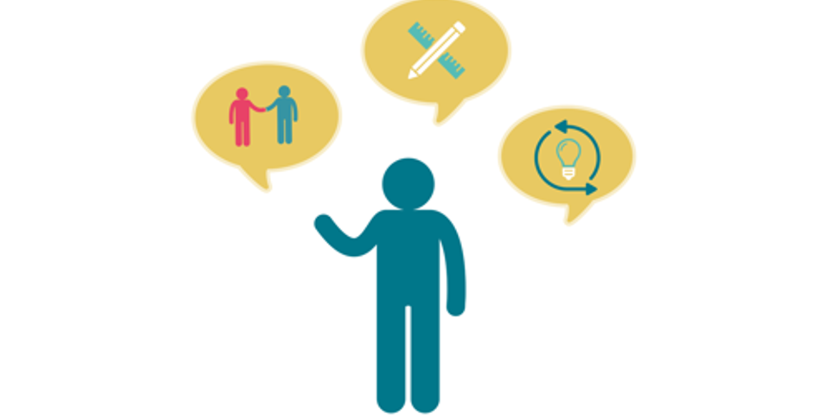 Metoder og tilgange til innovation – Center for Offentlig-Privat Innovation Metoder og tilgange til innovation – Center for Offentlig-Privat Innovation